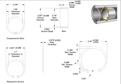 C Ring For Uni 930 - Ballistic Fabrication