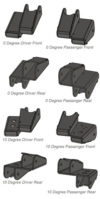 Dual Frame Link Mount - Ballistic Fabrication