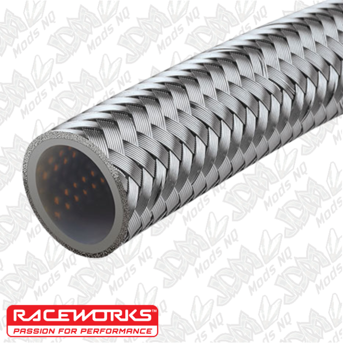 200 Series AN Stainless Steel Braided Teflon PTFE E85