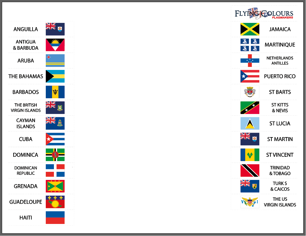 Courtesy Sailing Flag Wallet - Flying Colours Flagmakers