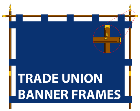 Trade Union Banners | Made in the UK | Banners & Flags
