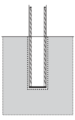 Ground Sleeve | High Quality | Order Online