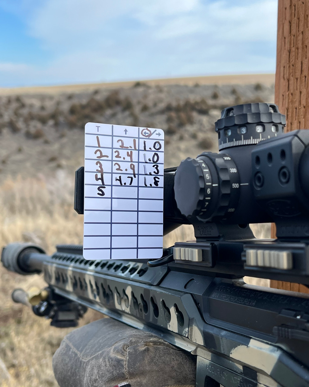 Index Scope Card Mount