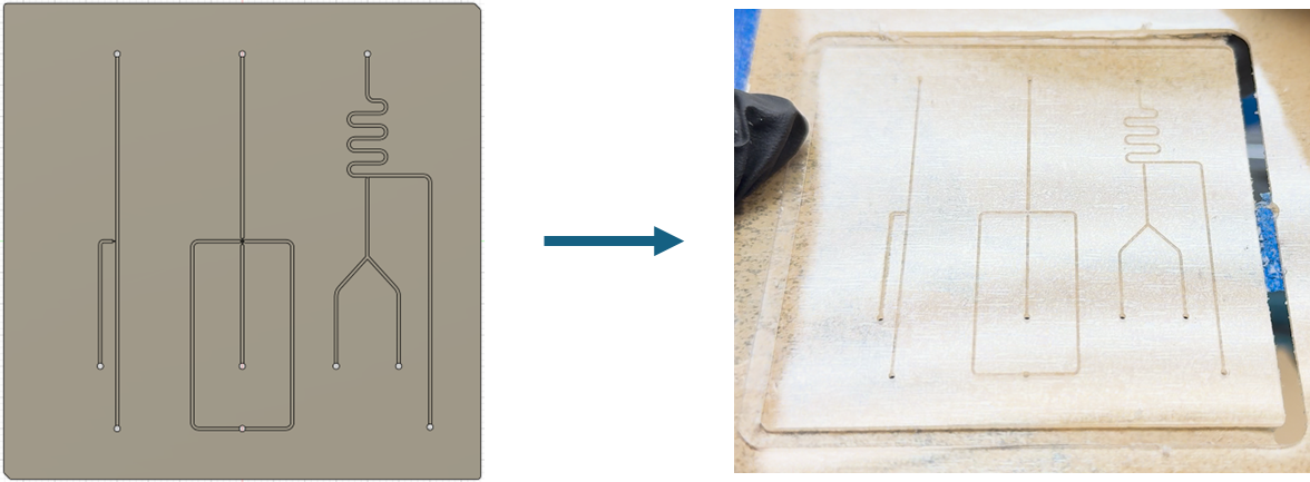 CNC Machining Microfluidics: Milling a Microfluidic Droplet Generator ...
