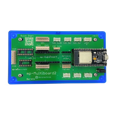 mp-Multiboard2 Evaluation Board