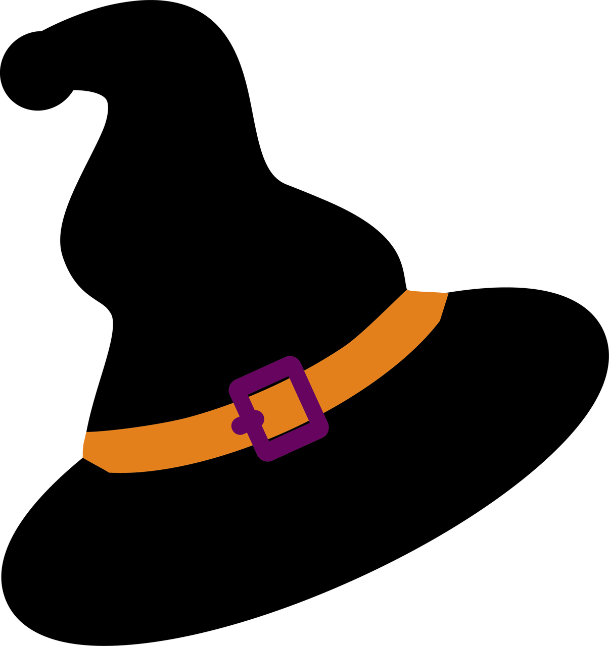 Witch Hat SVG | ubicaciondepersonas.cdmx.gob.mx Witch Hat SVG | ubicaciondepersonas.cdmx.gob.mx