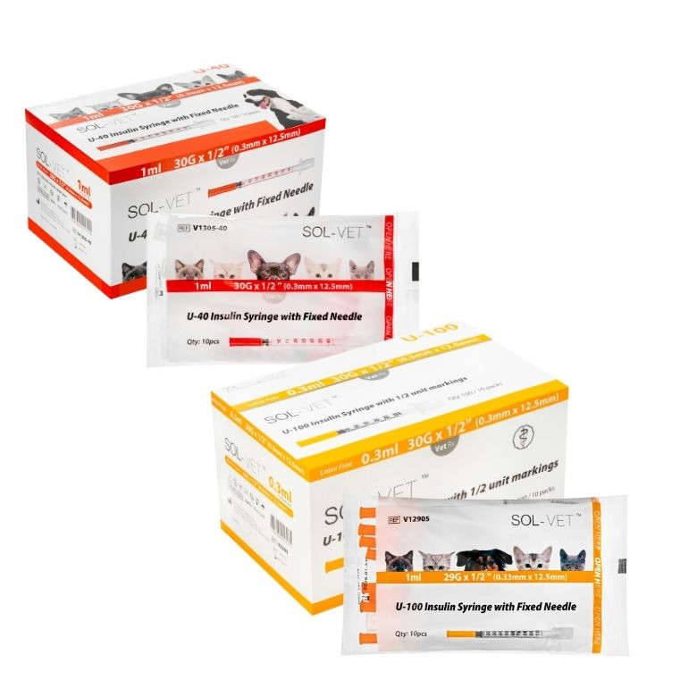 RX Packaging - Syringes & Needles - Veterinary Syringes - Total ...