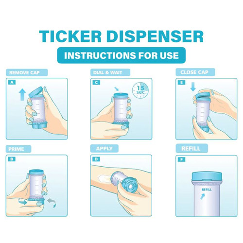 TICKER Classic Metered Dose Click Dispenser | Total Pharmacy