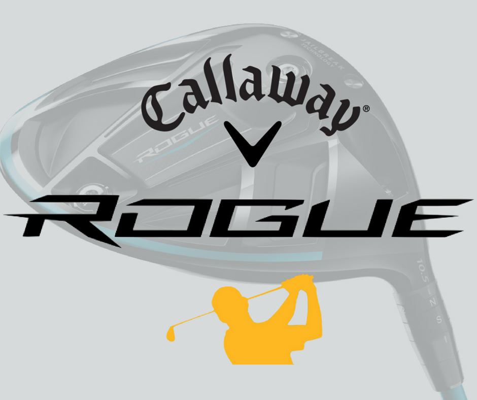 Callaway Rogue Driver and Fairway Review | GolfBox - GolfBox