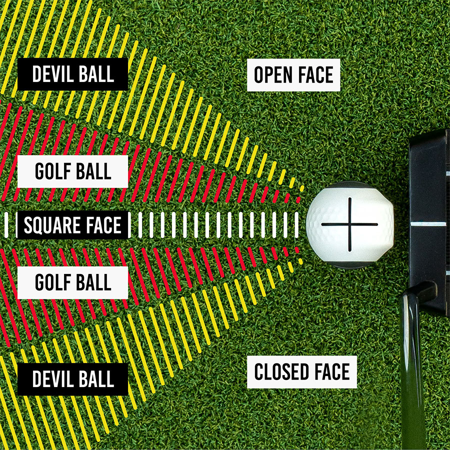 Puttout Devil Ball Putting Trainer | GolfBox