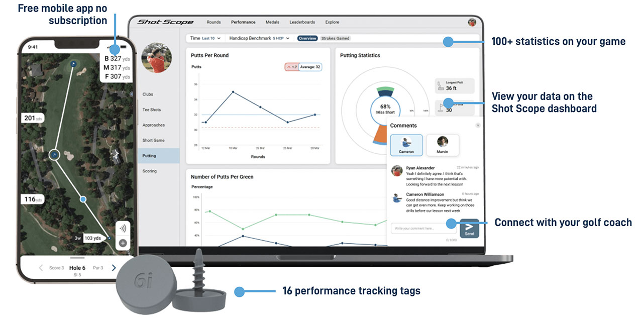 Shot Scope Connex Game Tracking Tags | GolfBox