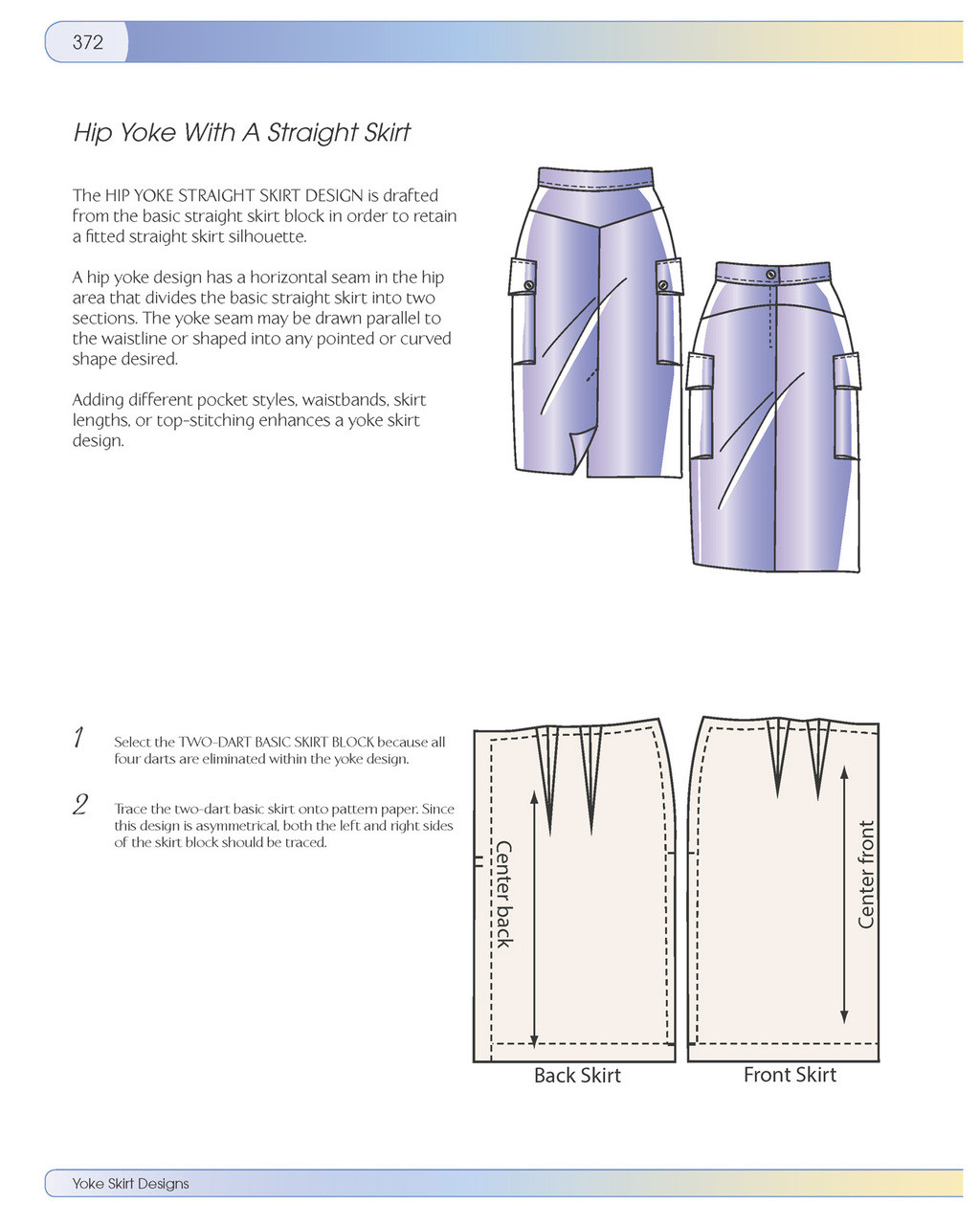 Patternmaking Made Easy, 3rd Edition Book, Spiral Bound - Islander ...