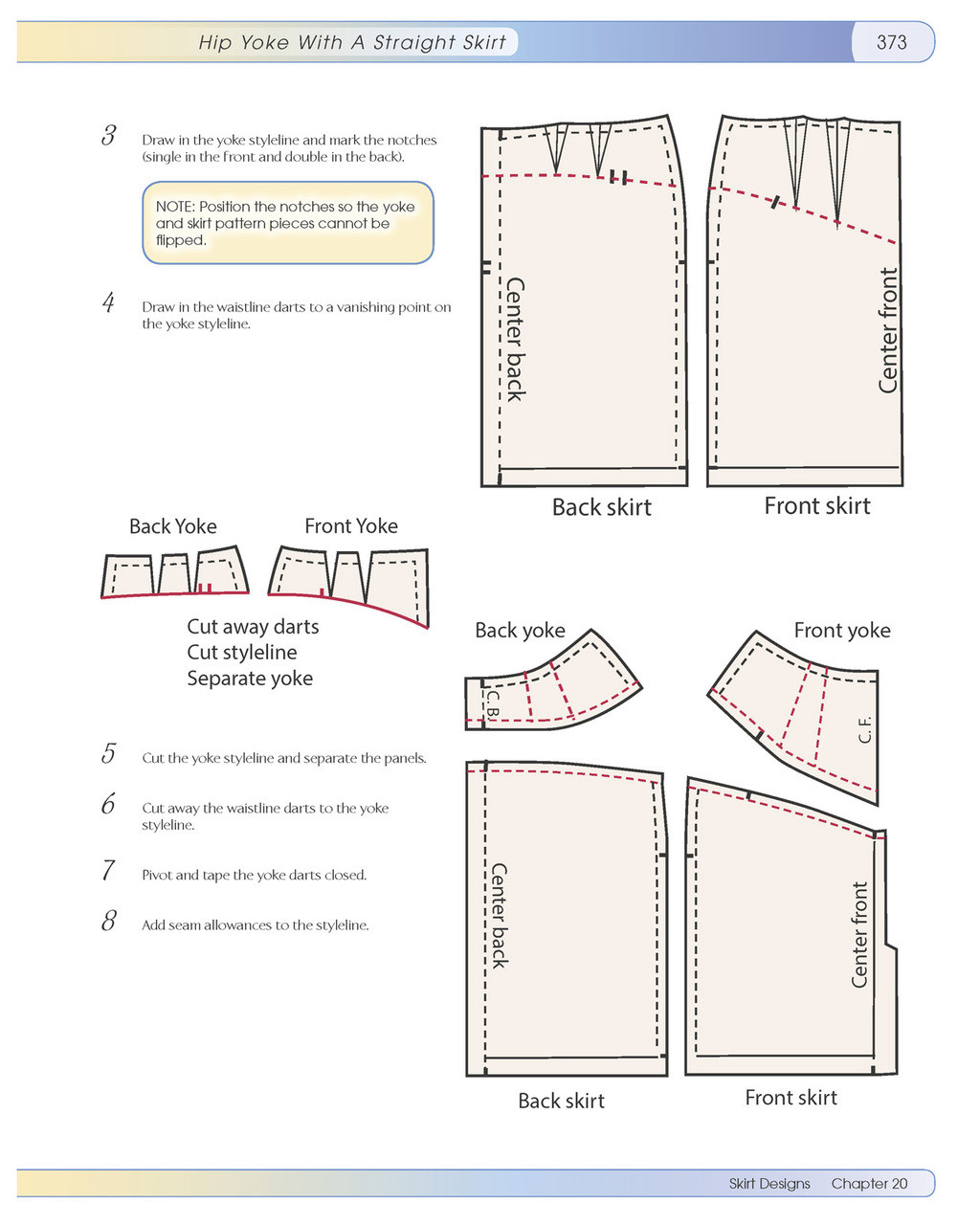 Patternmaking Made Easy, 3rd Edition Book, Spiral Bound - Islander ...