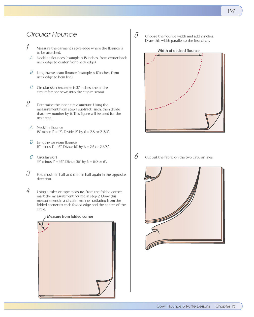 Patternmaking Made Easy, 3rd Edition Book, Spiral Bound - Islander ...
