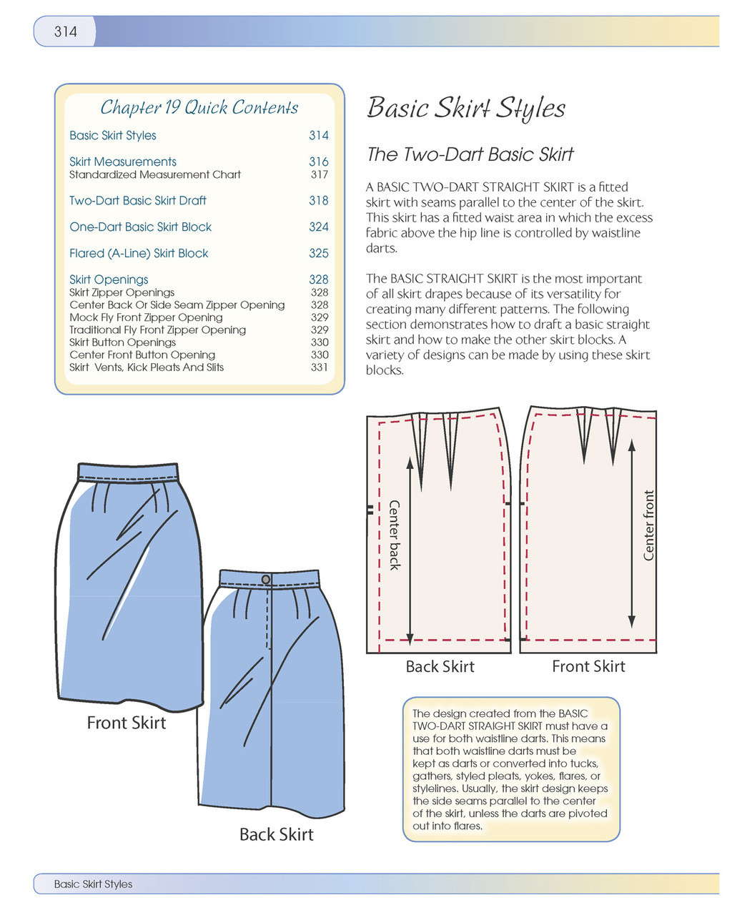Patternmaking Made Easy, 3rd Edition Book, Spiral Bound - Islander ...