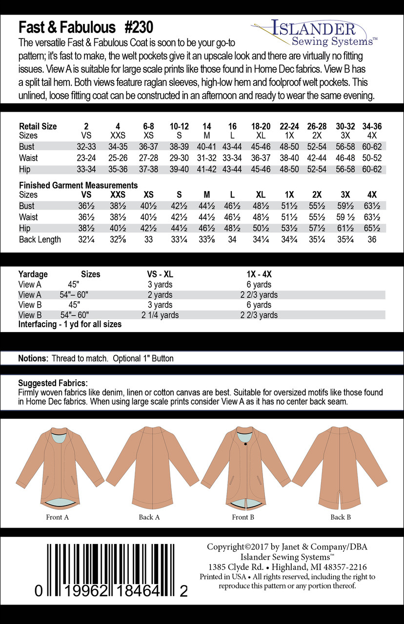 Fast & Fabulous pattern, 1X - 4X - ************PAPER Pattern ...