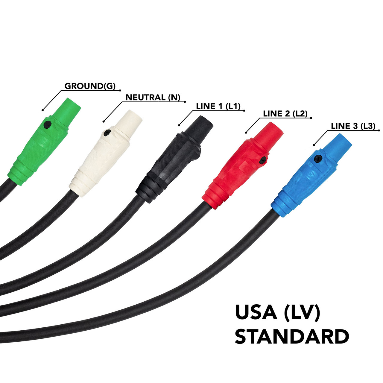 Elite Core Hand-Built Feeder Cable - Set of 5 Tails - Connector to Blunt