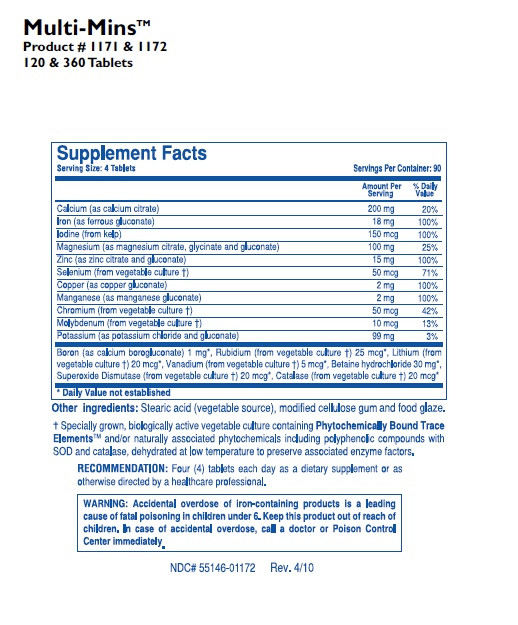 Multi-Mins (Potent Mineral Combination) - Biotics Research - The ...