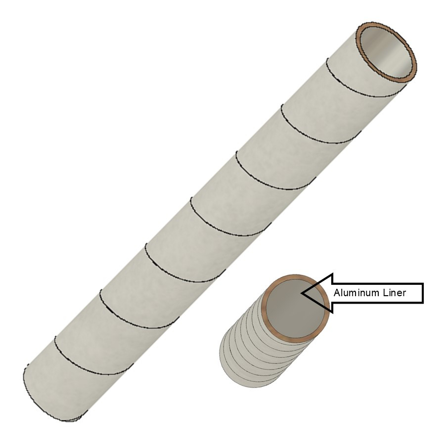 Parts for Rockets - Body Tubes - Page 1 - eRockets