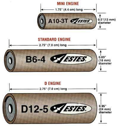 Estes 18mm Model Rocket Motors Single Use Flight Pack B6-4(24pk) EST 1783