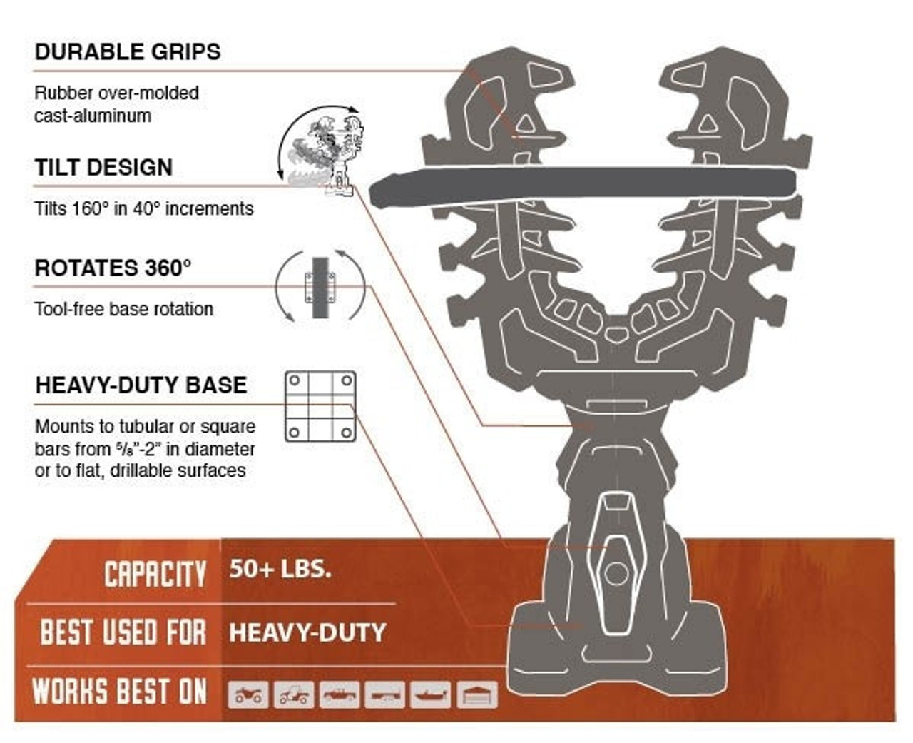Secure Your Gear With Polaris Xpedition Rhino Grip Pro Kolpin