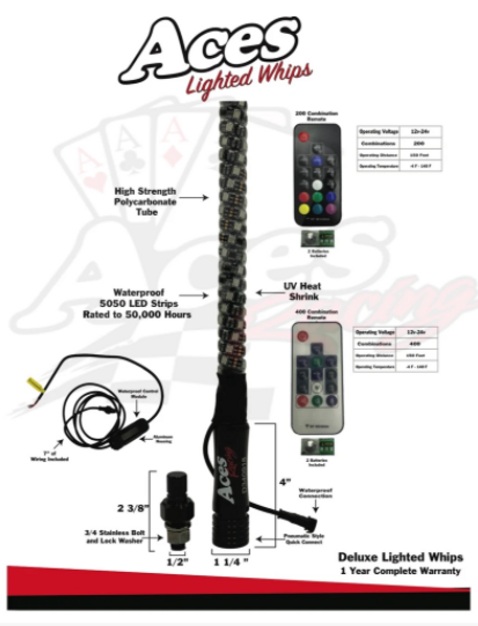 Aces Racing Dx200 Illuminate The Night With Polaris Xpedition 200