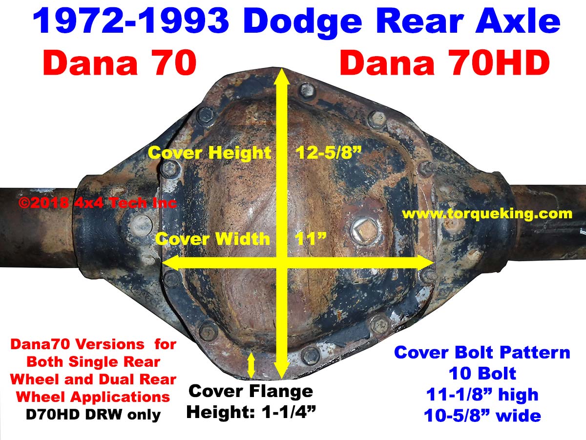 Dana 70 Axle Identification 1972-1993 Dodge Rear Axles