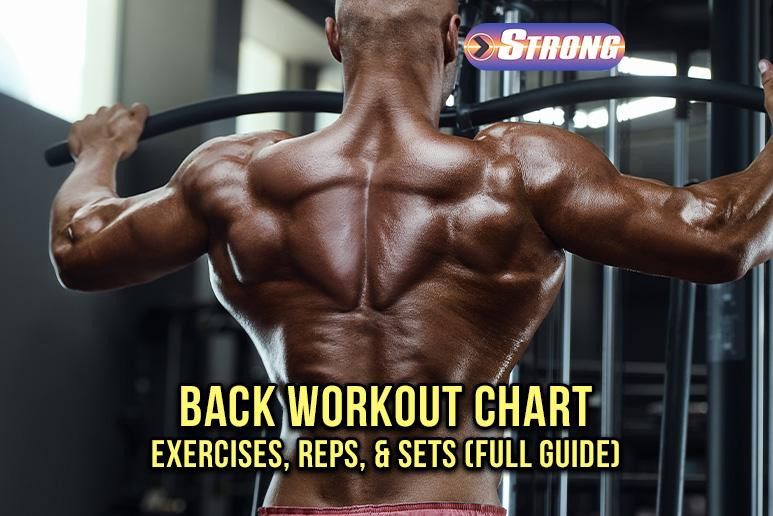 Back Workout Chart with Exercises, Reps, and Sets (Full Guide) - Strong ...