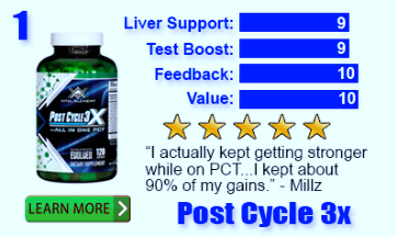 Top 5 Best PCT - Post Cycle Therapy