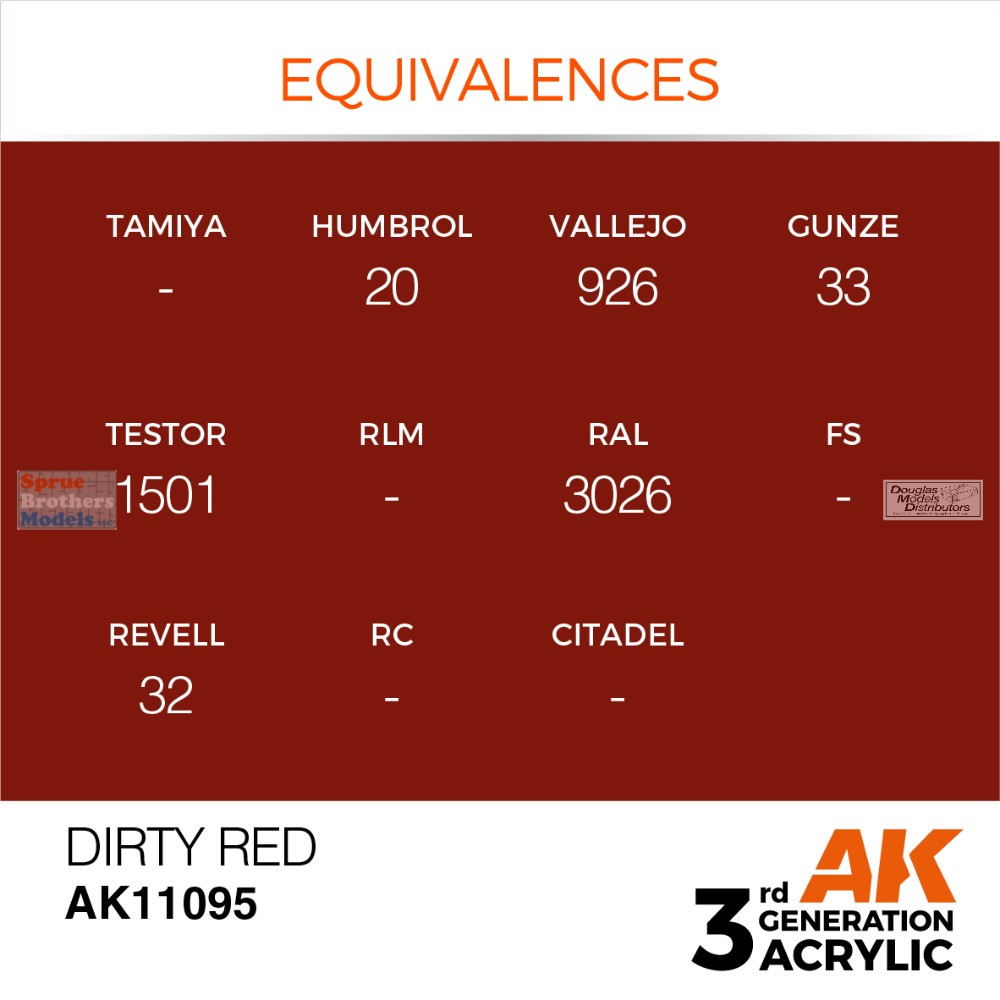 AKI011095 AK Interactive 3Gen Acrylic Paint 17ml - Dirty Red RAL3026 ...
