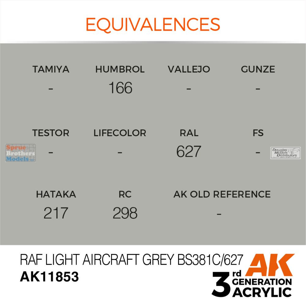 AKI011853 AK Interactive 3Gen Acrylic Paint 17ml - RAF Light Aircraft ...