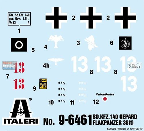 ITA96461 1:35 Italeri Sd.Kfz.140 Flakpanzer 38(t) Gepard - Sprue ...
