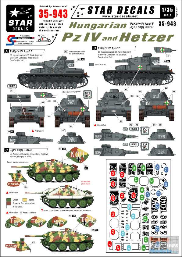 SRD35943 1:35 Star Decals - Hungarian Panzer IV and Hetzer - Sprue ...