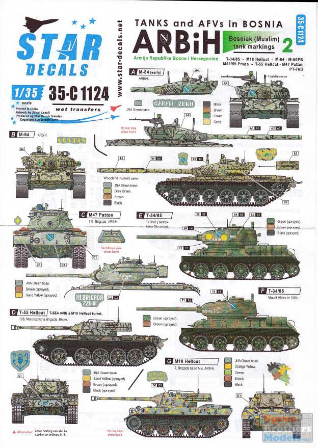 SRD35885 1:35 Star Decals - JNA Yugoslavian Tank Numbers 1990's - Sprue ...