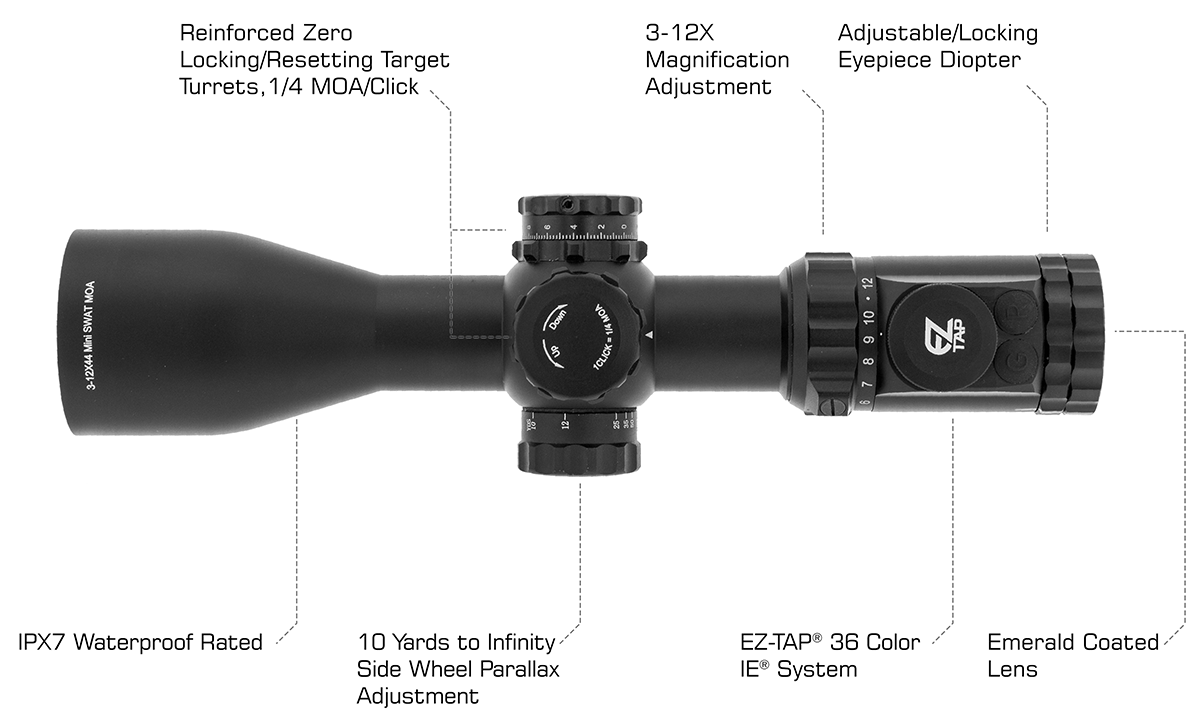 UTG OP3 Compact 30mm Scope, Illuminated, AO