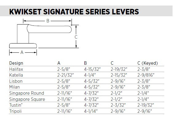 Kwikset 788TNLRH-11P Right Hand Tustin Lever Half Dummy Venetian Bronze ...