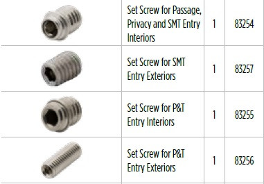 Kwikset Set Screw Size
