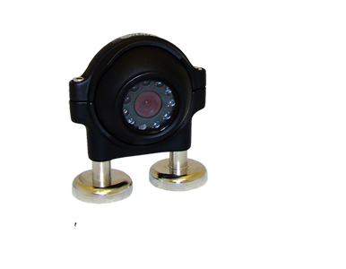 OverView PAL Camera