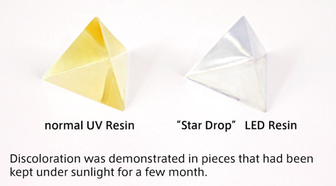 Padico UV-LED 'Star Drop' Resin | UV Resin | House of Resin