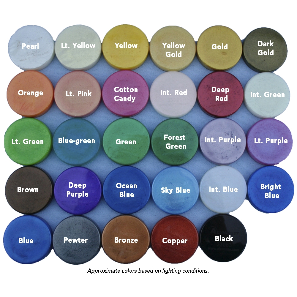 Alumidust Green 3g | Powder Pigments | House of Resin
