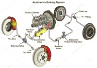 Automotive Brake System Drawings - Ted's Modeling Marketplace