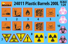 Hazardous warning decals for barrels or truck sides, 1/24 scale.