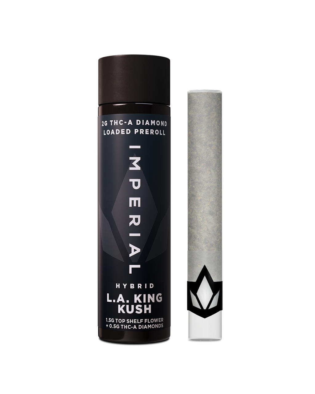 Imperial Loaded THC-A Pre Rolls 2G