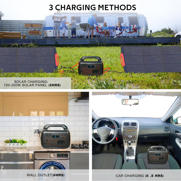 ATZ Power™ Portable Power Station 1075WH/1000W Battery with PD60W USB ...