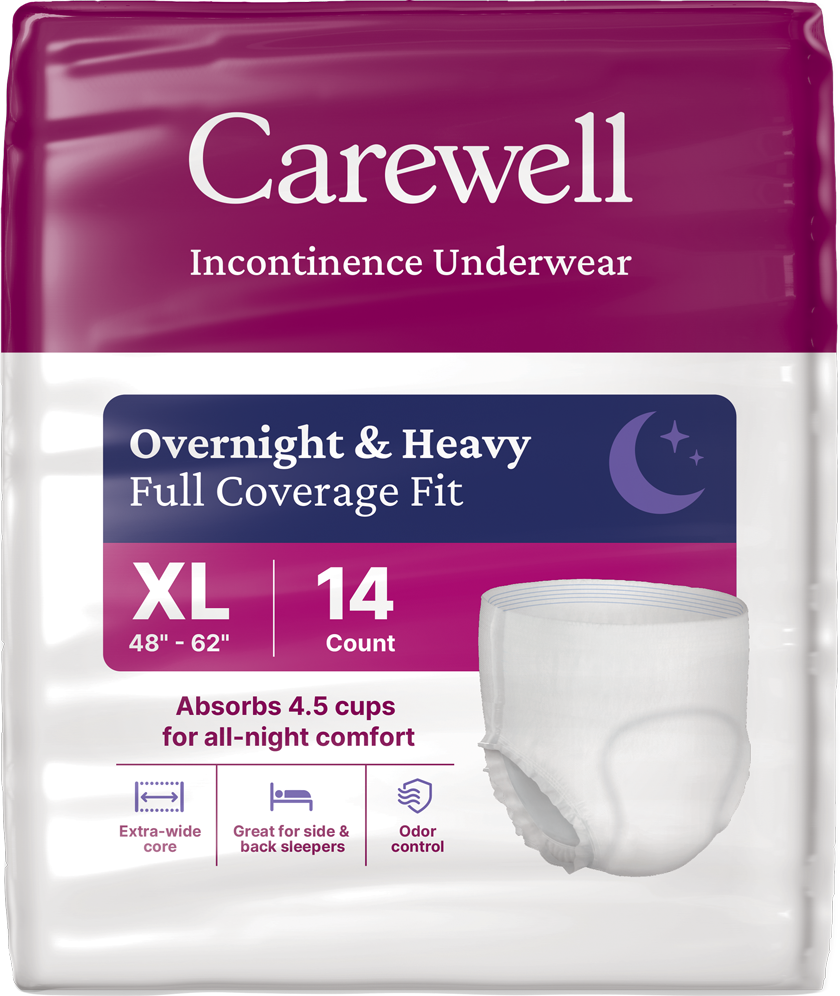 Depend Night Defense Pull-Up Underwear for Women, Overnight