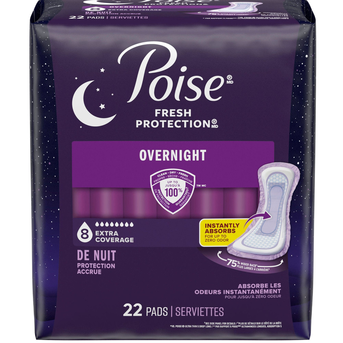 Top 8 Pads for Bladder Leaks for Men & Women | Carewell