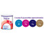 Nutricia PolyCal Oral Supplement, Unflavored, 14.1 oz