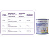 Nutricia PKU Periflex Early Years Powdered Formula, 400 Grams