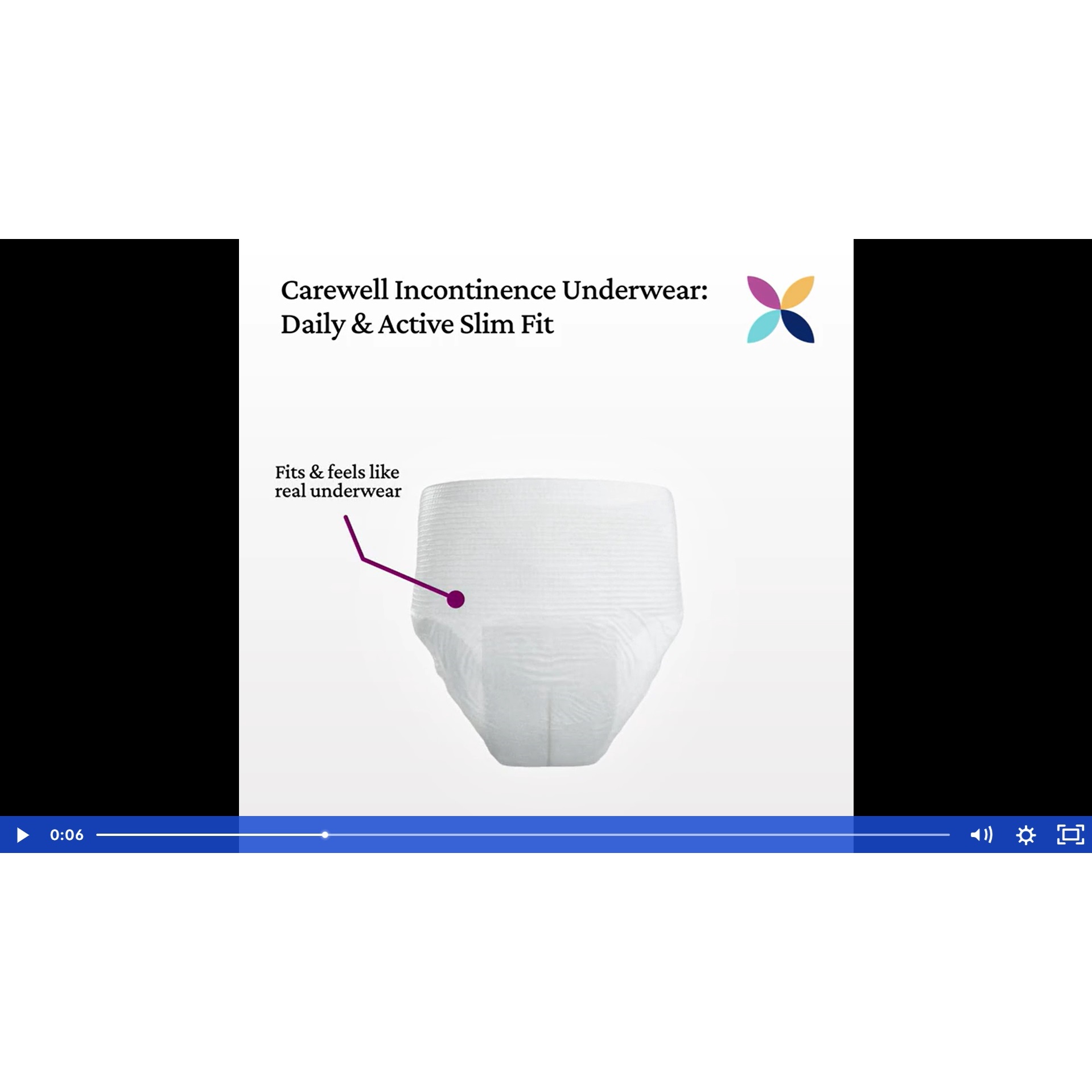 Carewell Incontinence Underwear: Daily & Active Slim Fit