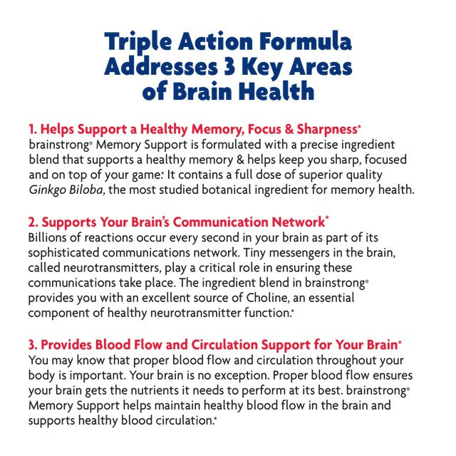 BrainStrong Memory Support Dietary Supplement | Carewell